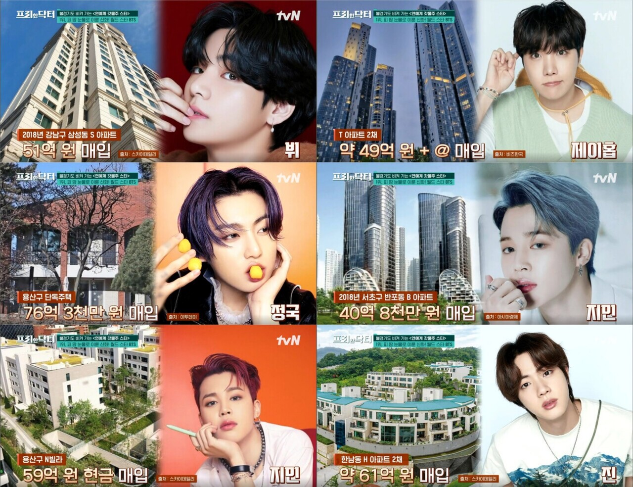 “110억에 팔려?..그들의 수익은?” BTS가 사는 그 집 올해 최고가 기록!